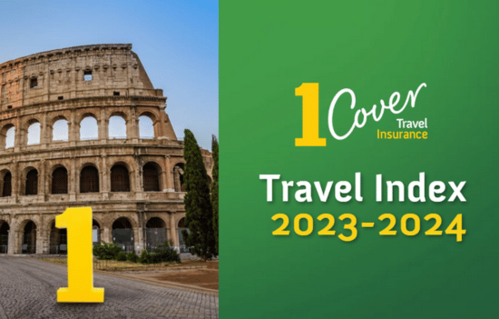 1Cover Travel Index 2023